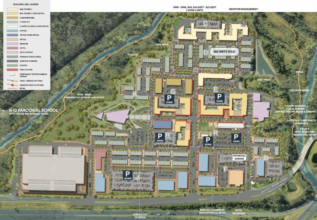 What Loudoun’s huge Kincora development could look like - The Burn