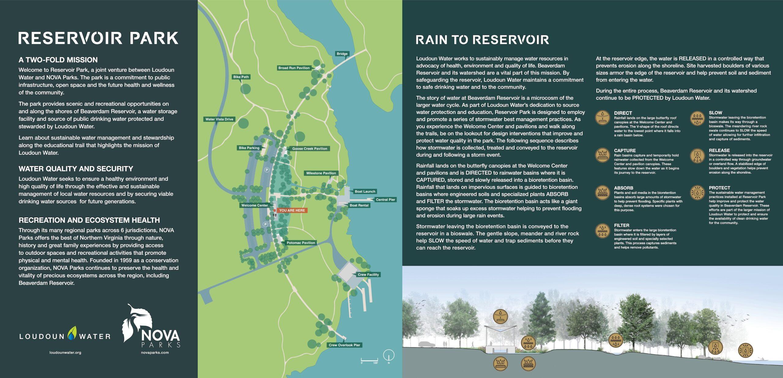 Sneak preview of Loudoun’s new Reservoir Park